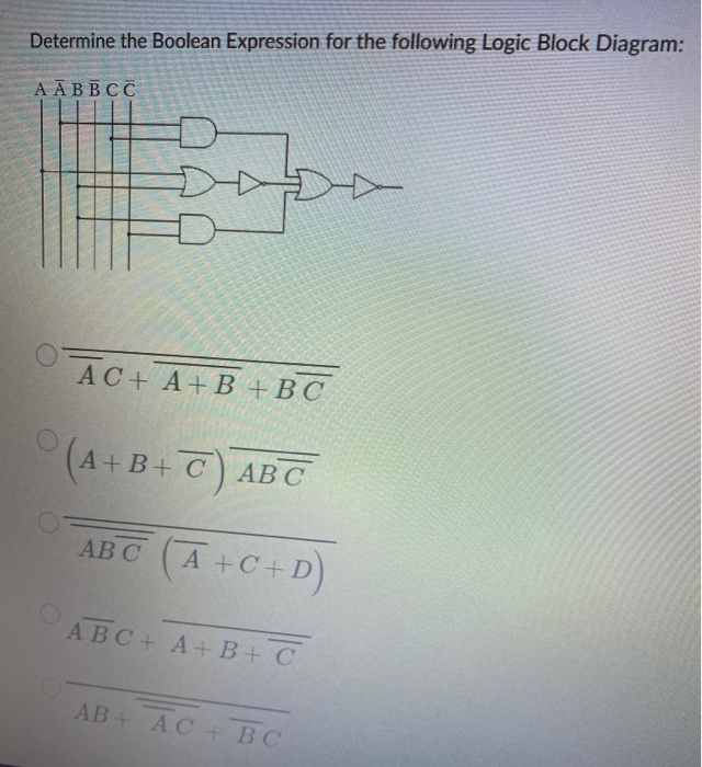 Solved Determine the Boolean Expression for the following | Chegg.com