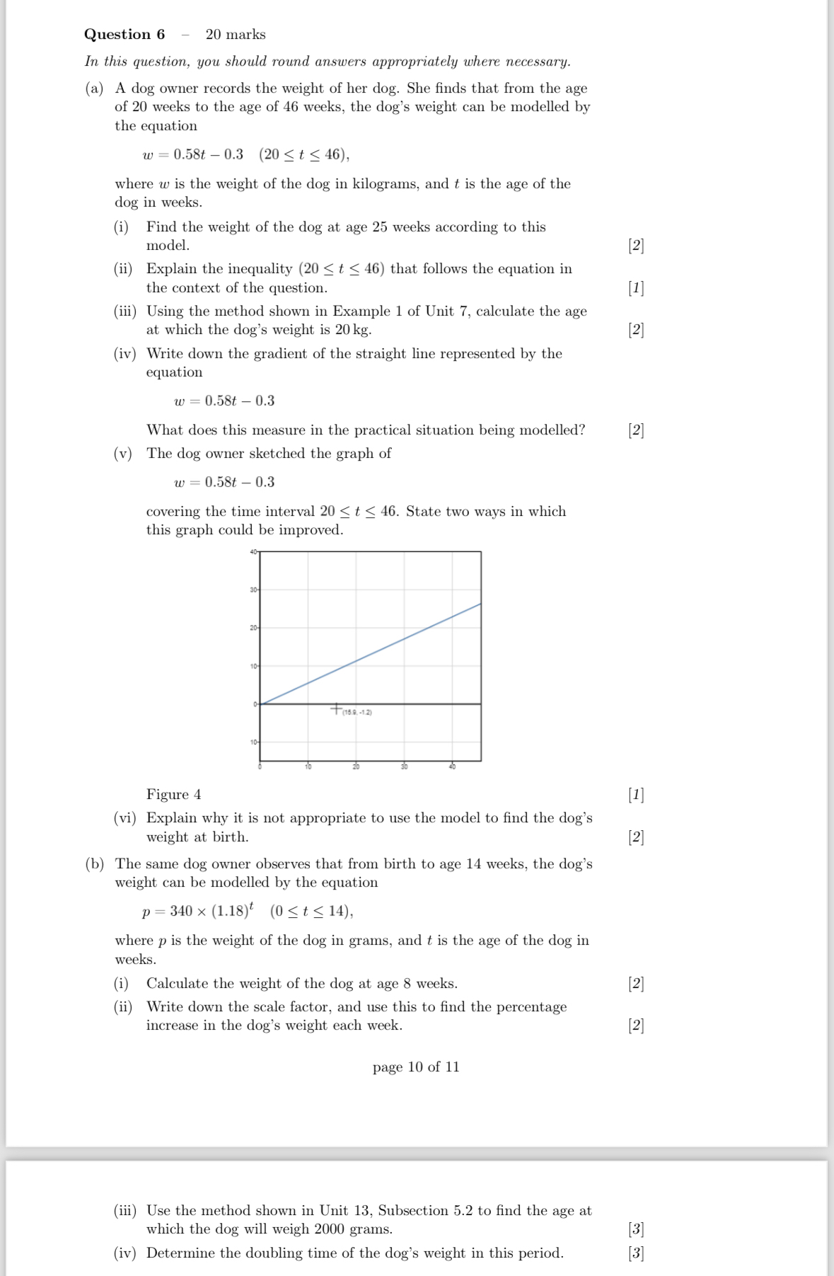 Solved Question 6 - 20 ﻿marksIn this question, you should | Chegg.com