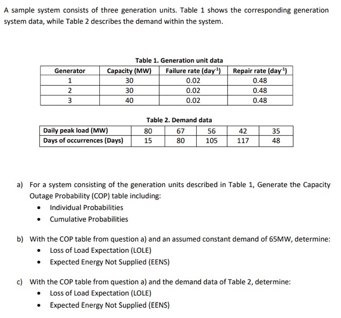 Solved A sample system consists of three generation units. | Chegg.com