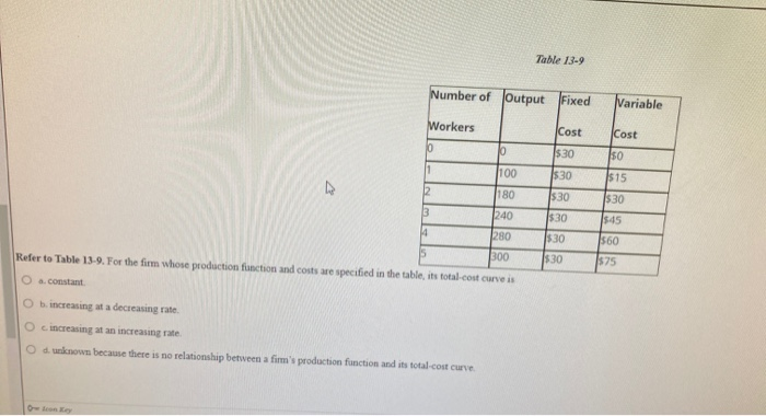 Solved Table 13-9 Number of Output Fixed Variable Workers | Chegg.com