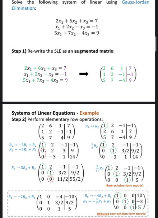 Solved Solve the following system of linear using | Chegg.com