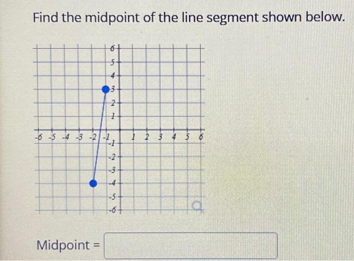 Solved Find the midpoint of the line segment shown below. | Chegg.com