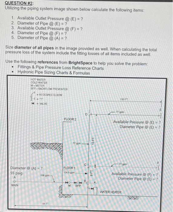 Solved QUESTION \#2: Utilizing the piping system image shown | Chegg.com