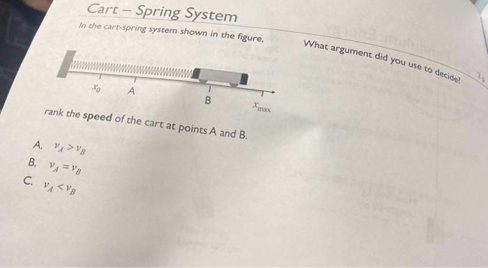 Solved In the carc-spring system shown in the figure, What | Chegg.com