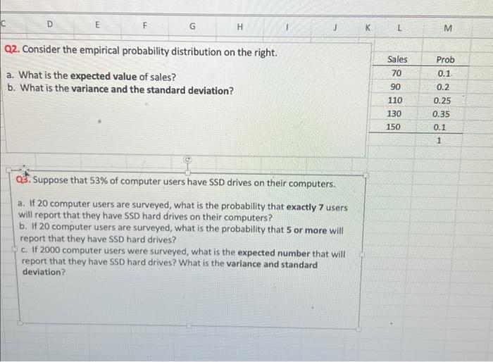 Solved Q2. Consider the empirical probability distribution | Chegg.com