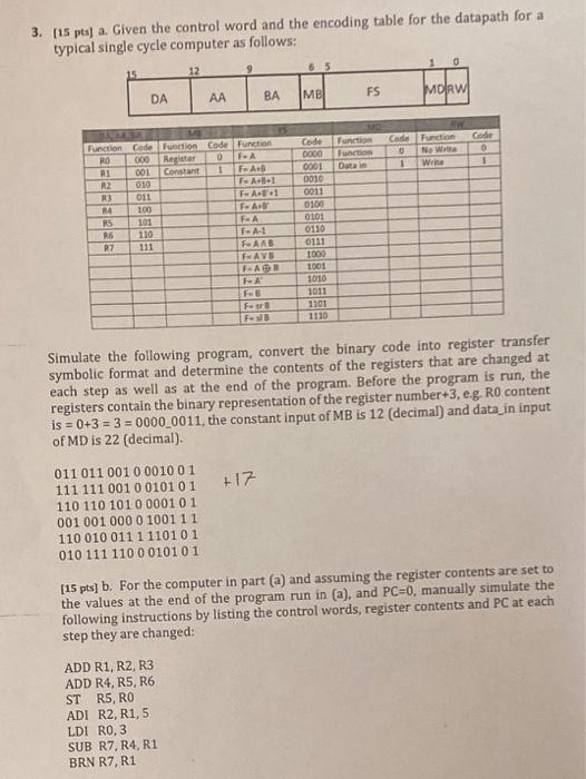 Solved 3. (15 pts) a. Given the control word and the | Chegg.com