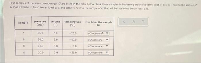Solved Four samples of the same unknown gas Gare listed in | Chegg.com