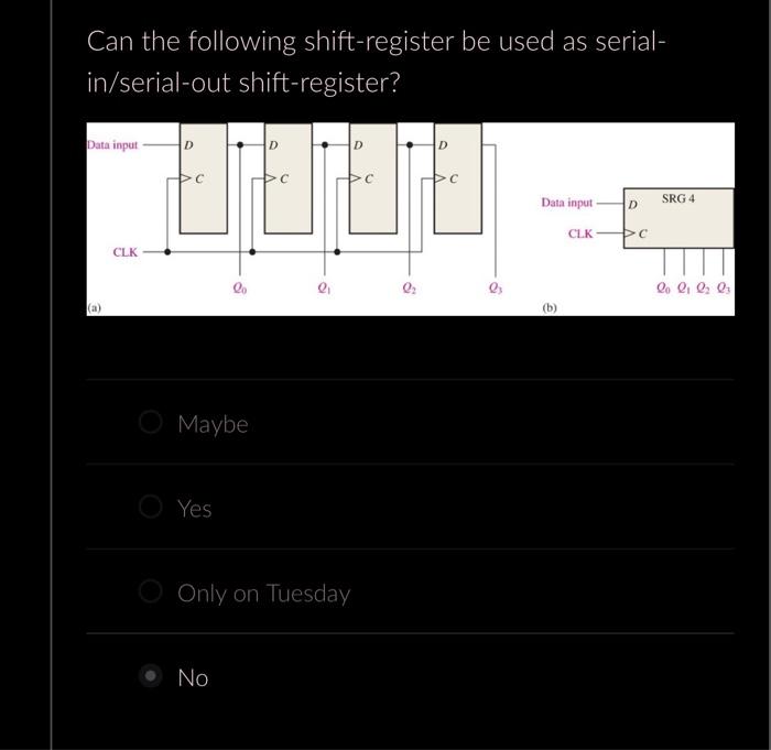 Solved Can the following shift-register be used as | Chegg.com