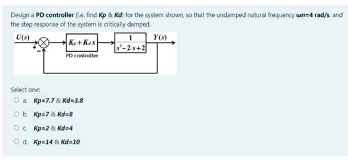 Solved Design a PD controller (i.e. find Kp & Kd) for the | Chegg.com