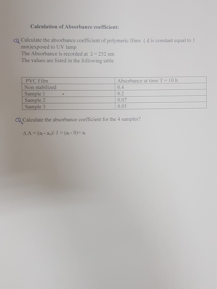 Solved Calculation of Absorbance coefficient: Q Calculate | Chegg.com
