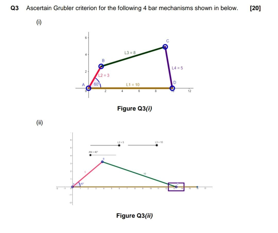 Solved Q3 Ascertain Grubler criterion for the following 4 | Chegg.com