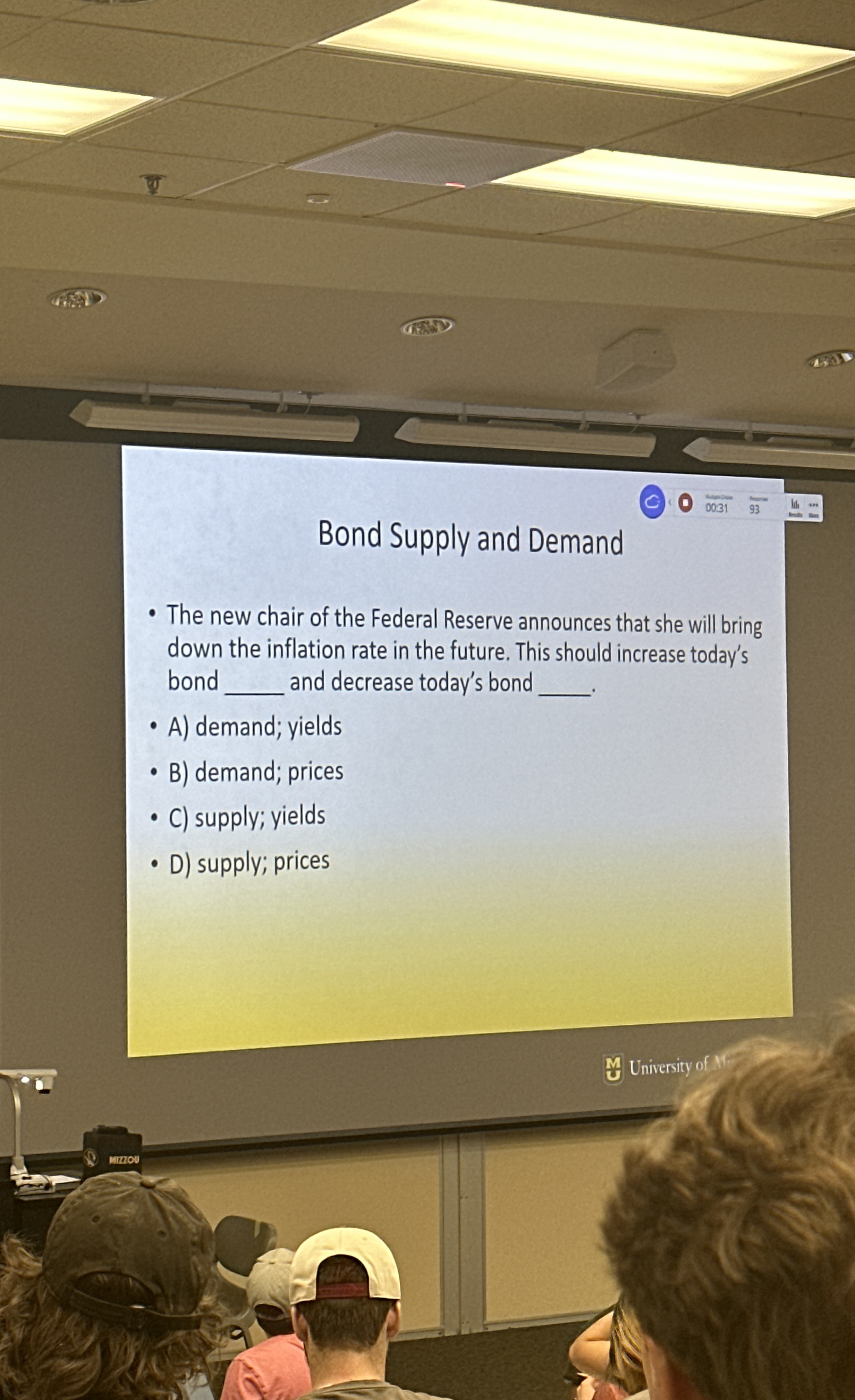Solved Bond Supply and Demand31The new chair of the Federal | Chegg.com