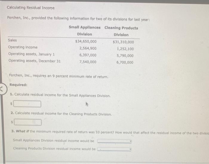 Solved Calculating Residual Income Forchen, Inc., provided | Chegg.com
