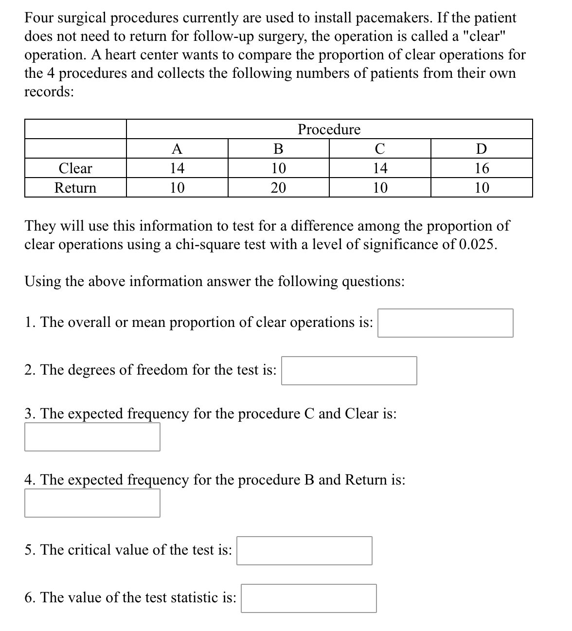Solved Four surgical procedures currently are used to | Chegg.com