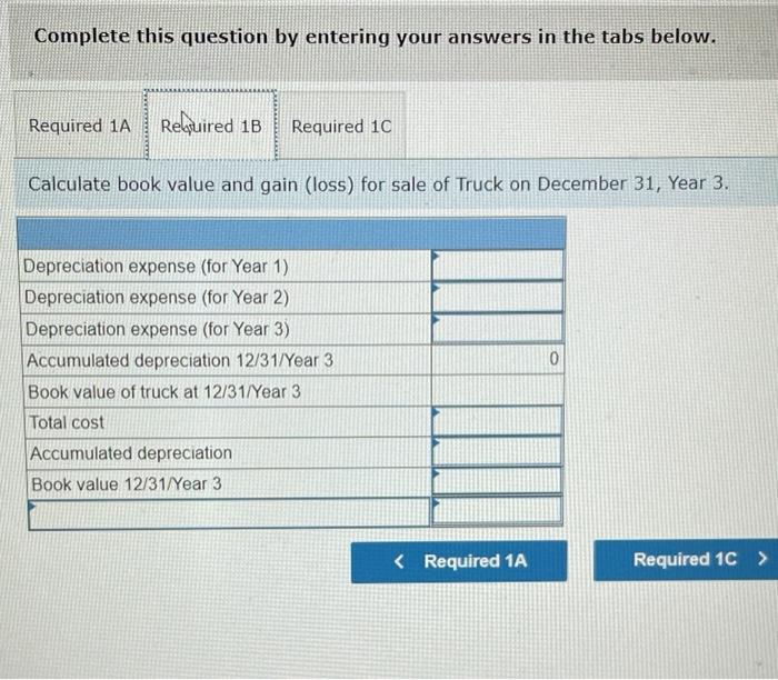 Solved Problem 8-5A (Algo) Computing and revising | Chegg.com