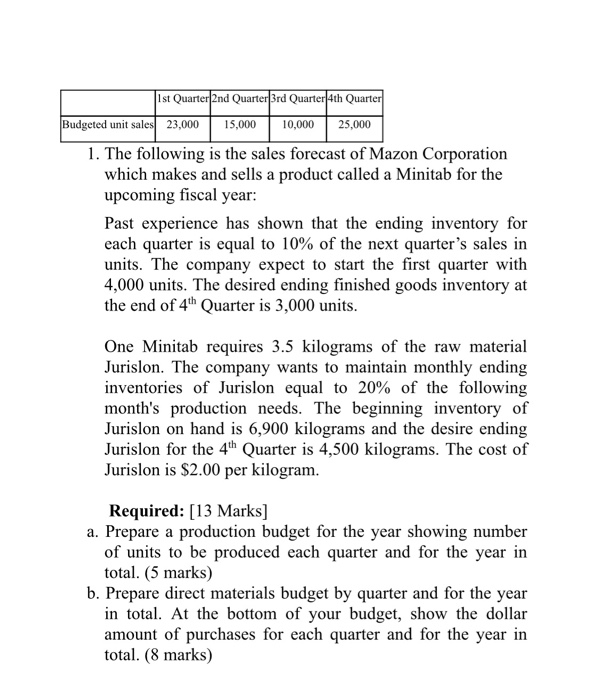 Solved 1st Quarter 2nd Quarter 3rd Quarter4th Quarter | Chegg.com