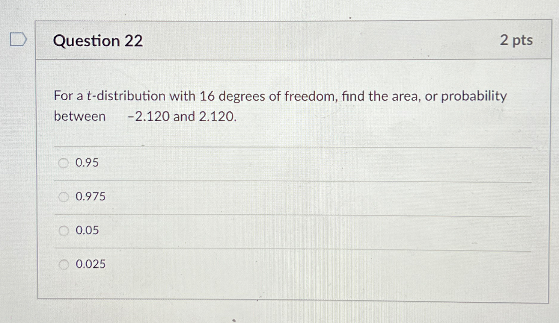 Solved For a t-distribution with 16 ﻿degrees of freedom, | Chegg.com