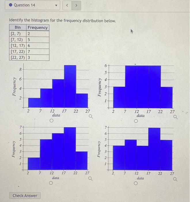 Solved PLEASE double check answers and round correctly my | Chegg.com