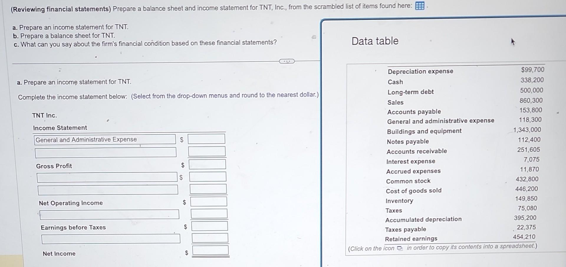 Solved b. Prepare a balance sheet for TNT. c. What can you | Chegg.com