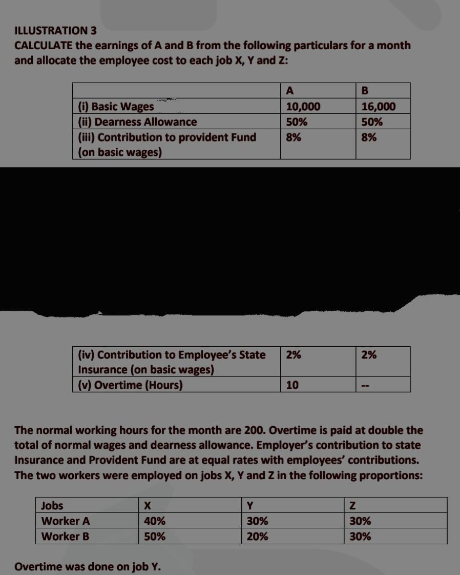 Solved ILLUSTRATION 3 CALCULATE the earnings of A and B from | Chegg.com