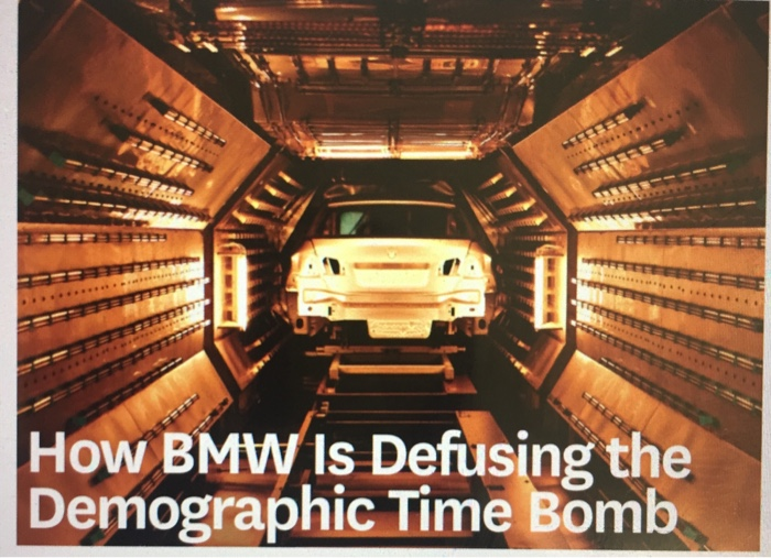 Solved How BMW Is Defusing the Demographic Time Bomb ... | Chegg.com