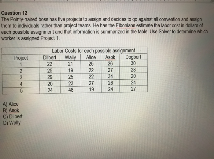 Solved Question 12 The Pointy-haired boss has five projects | Chegg.com