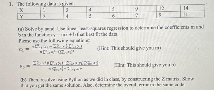 Solved (a) Solve by hand: Use linear least-squares | Chegg.com