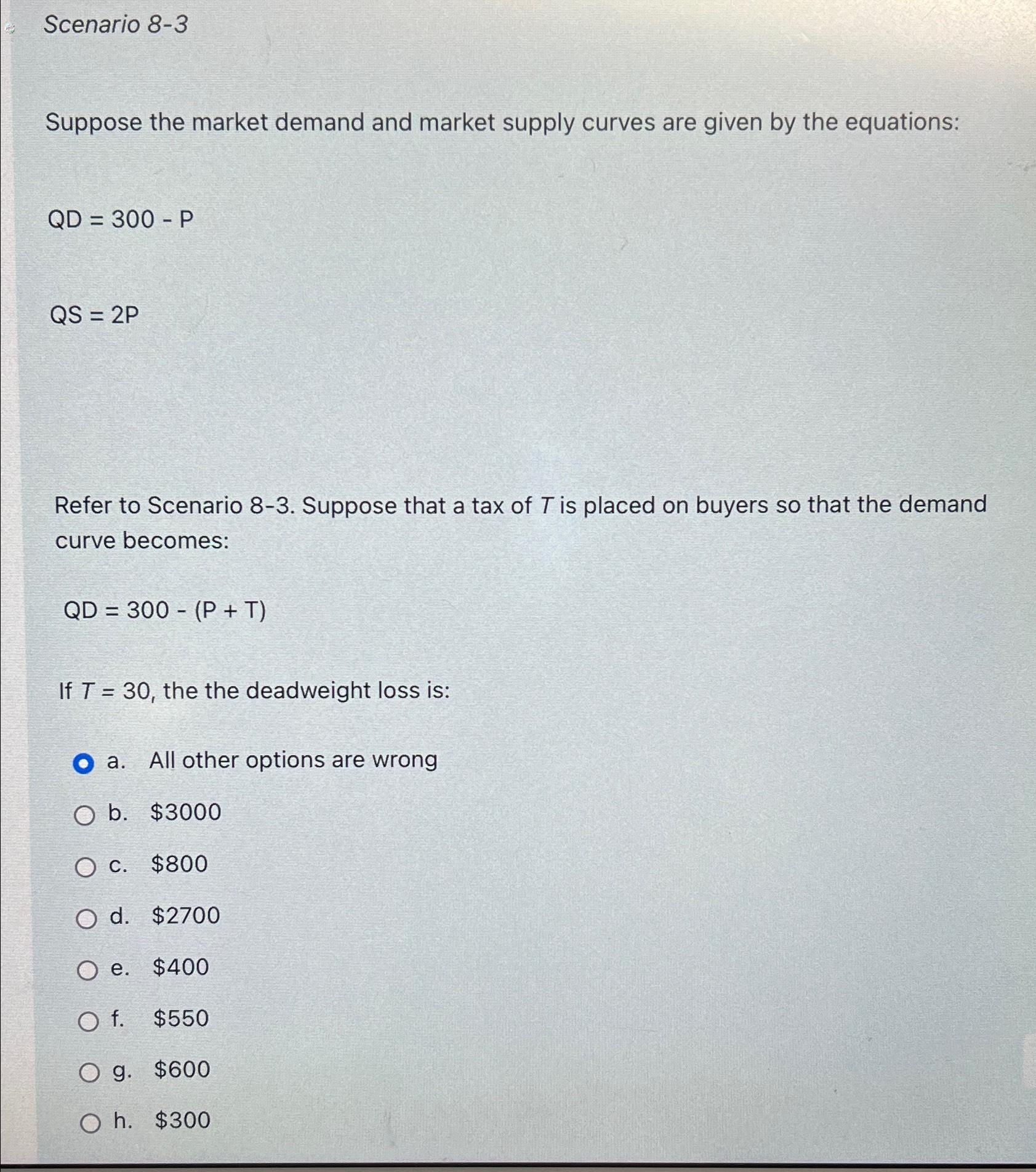 Solved Scenario 8-3Suppose the market demand and market | Chegg.com
