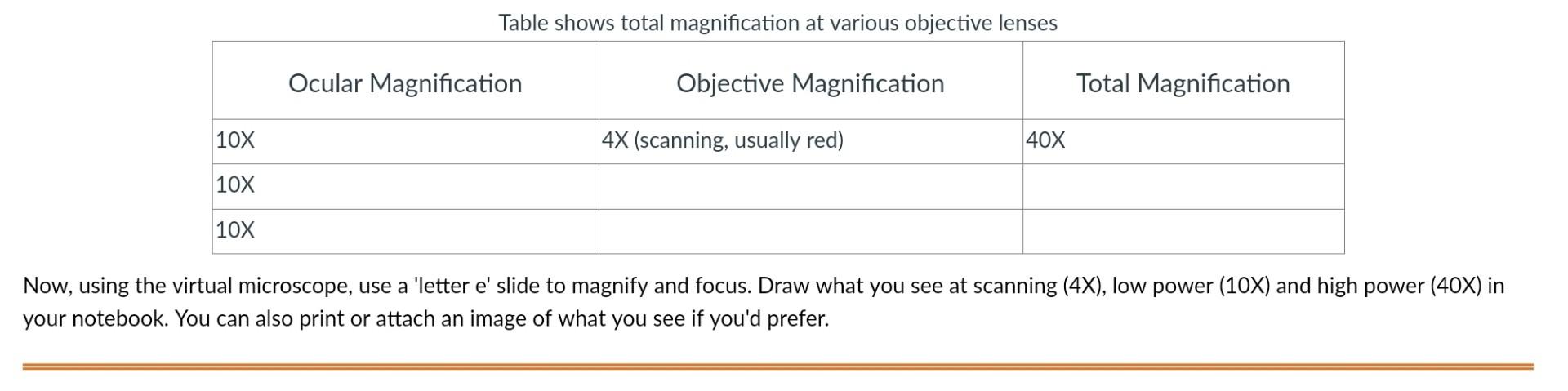 Solved sing the virtual microscope, use a 'letter e' slide | Chegg.com