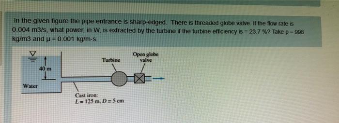 Solved In the given figure the pipe entrance is sharp-edged. | Chegg.com