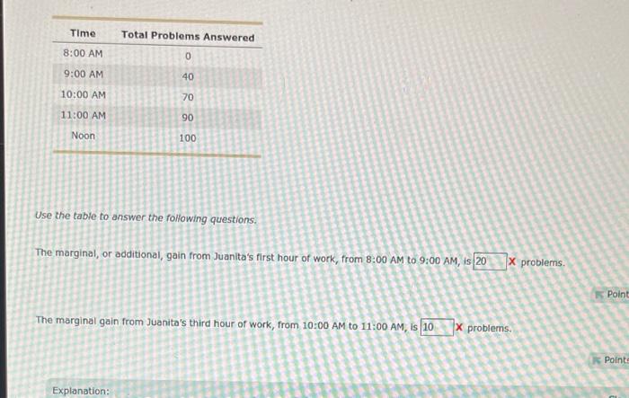 Solved Time Total Problems Answered 8:00 AM 9:00 AM 10:00 AM | Chegg.com Solved Time Total Problems Answered 8:00 AM 9:00 AM 10:00 AM | Chegg.com