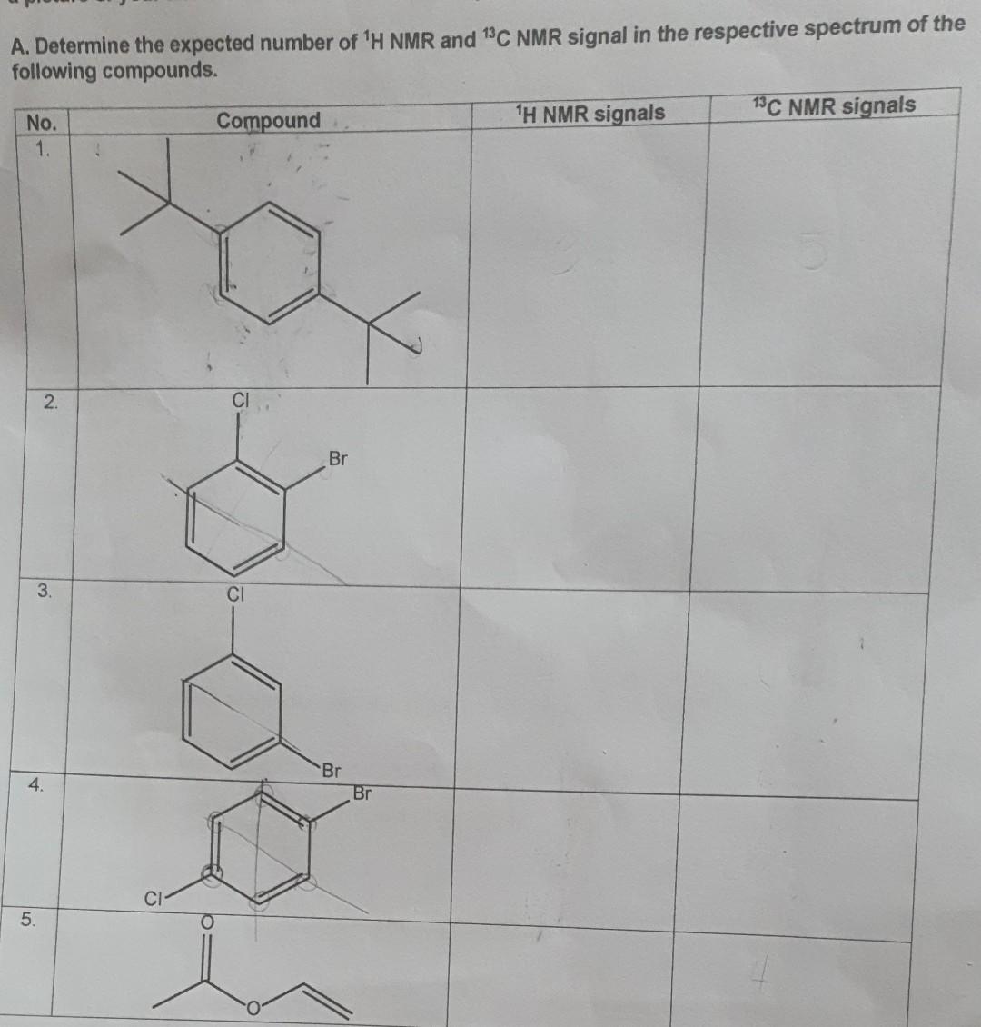 Solved A. Determine the expected number of 'H NMR and 13C | Chegg.com