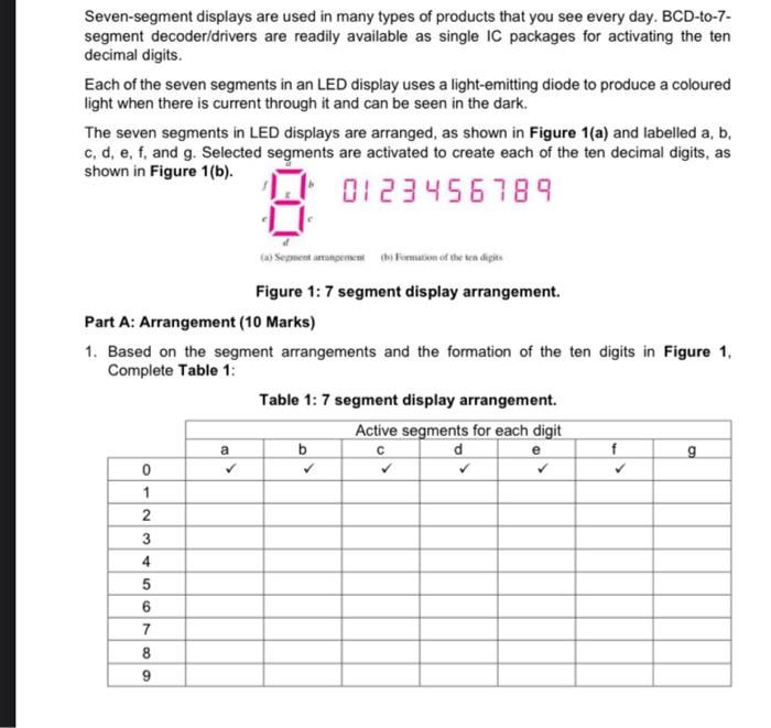 Solved Seven-segment displays are used in many types of | Chegg.com