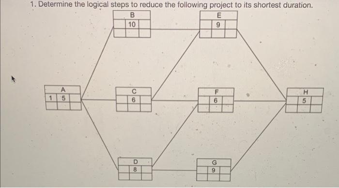 Solved Determine the logical steps to reduce the following | Chegg.com