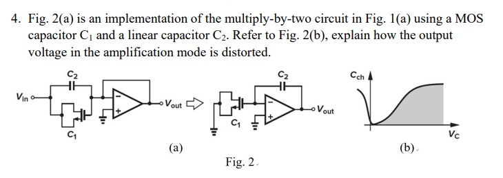 Solved Fig. 2(a) ﻿is an implementation of the | Chegg.com