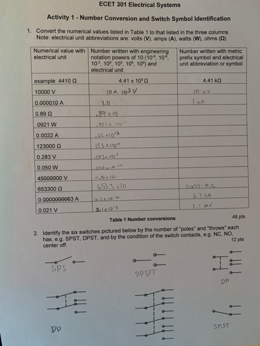 Solved ECET 301 Electrical Systems Activity 1 - Number | Chegg.com