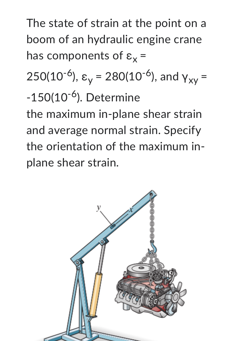 Solved The state of strain at the point on a boom of an | Chegg.com