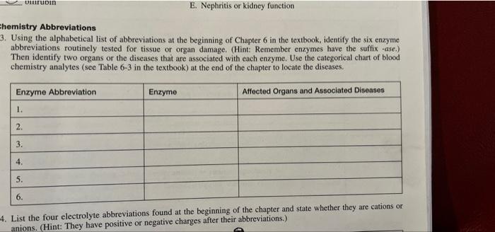 Solved 64. List the four electrolyte abbreviations found at | Chegg.com