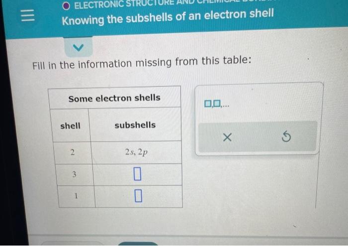 Solved Complete the table below by filing in the prindpal | Chegg.com
