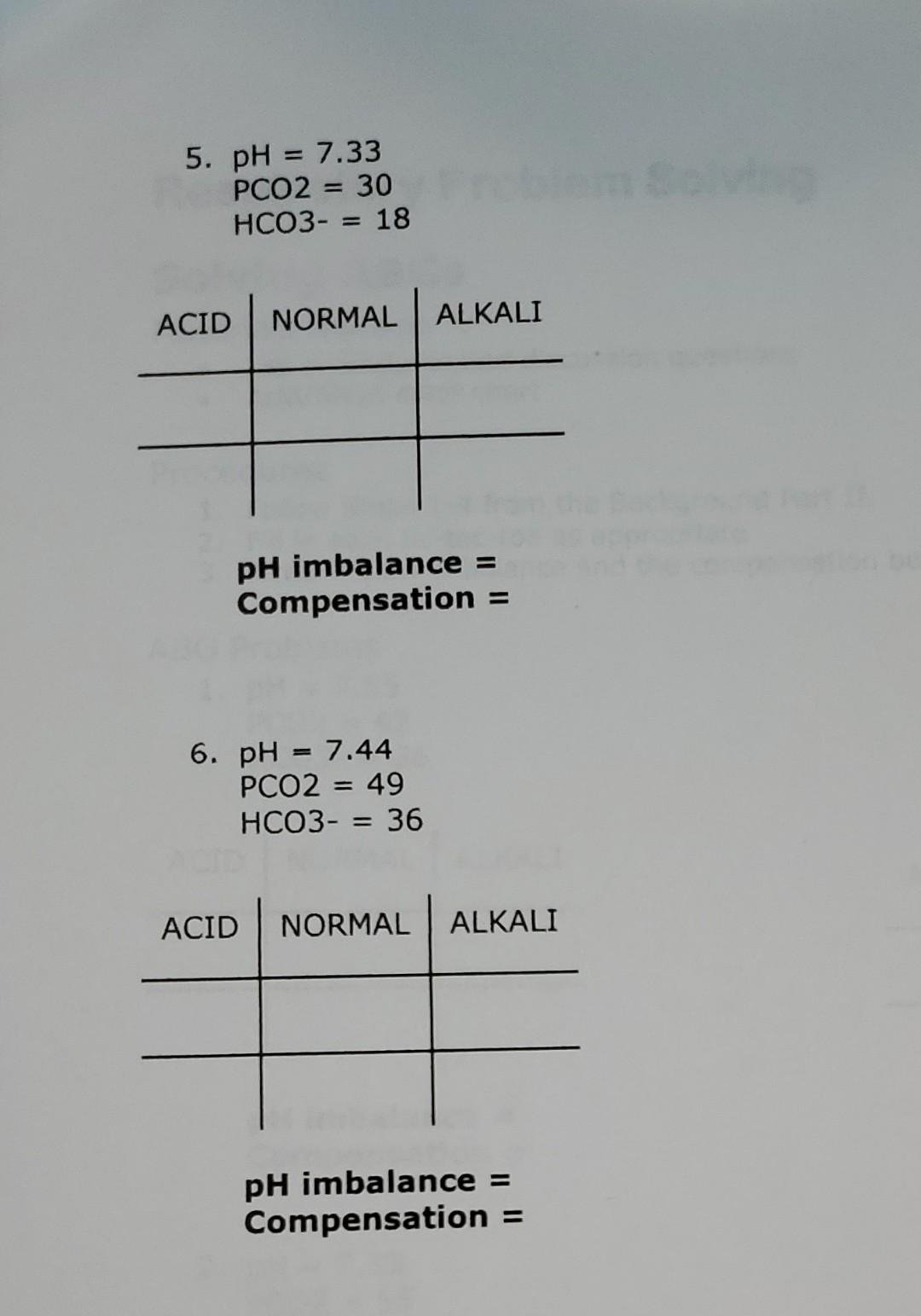 Solved Respiratory Problem Solving Solving ABGs Materials | Chegg.com