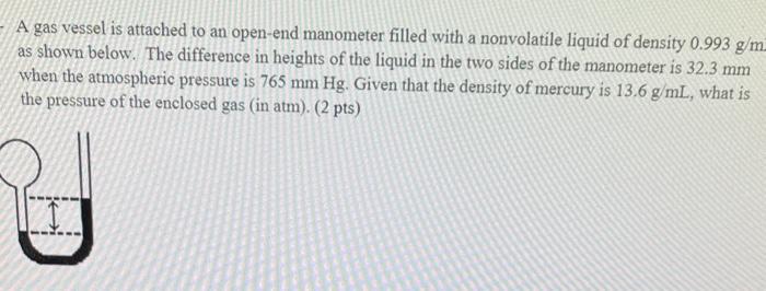 Solved A gas vessel is attached to an open-end manometer | Chegg.com