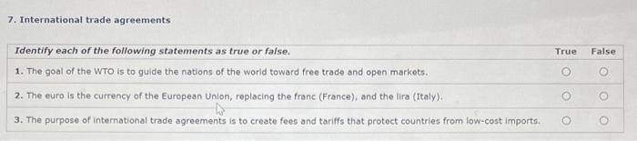 Solved 7. International trade agreements Identify each of | Chegg.com