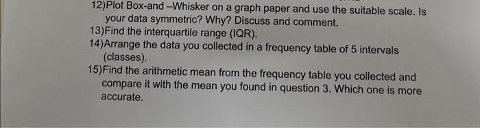 Solved 12)Plot Box-and -Whisker on a graph paper and use the | Chegg.com