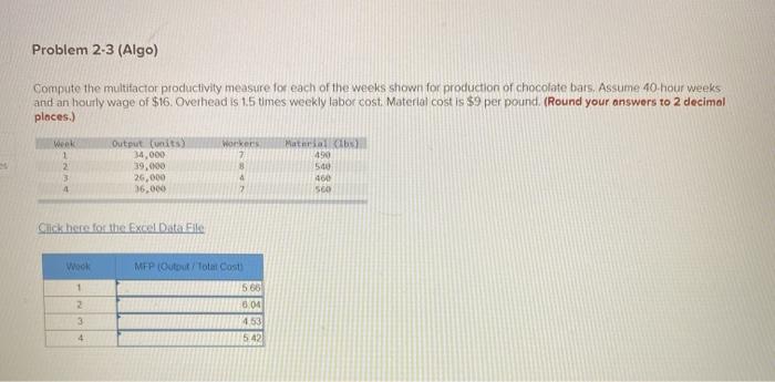 Solved Problem 2-3 (Algo) Compute the multifactor | Chegg.com