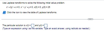 Solved Use Laplace transforms to solve the following initial | Chegg.com