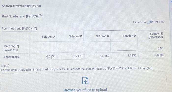 Analytical Wavelength: 459 nm Part 1: Abs and | Chegg.com