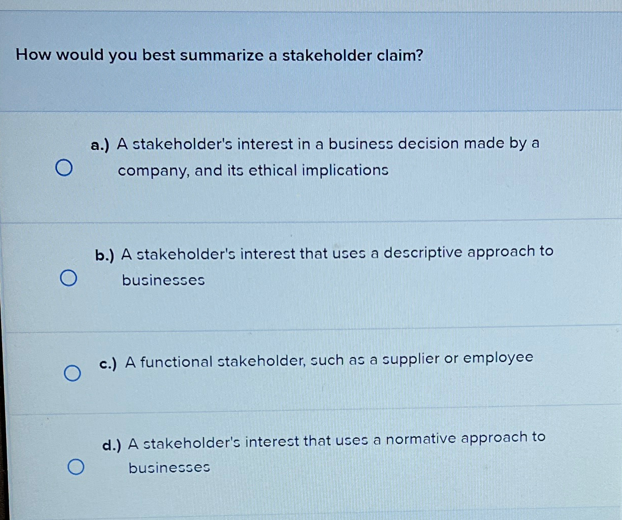 Solved How would you best summarize a stakeholder claim?a.) | Chegg.com