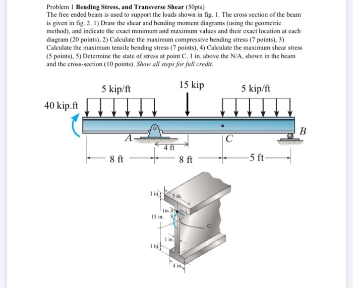 Solved Problem 1 Bending Stress, and Transverse Shear | Chegg.com
