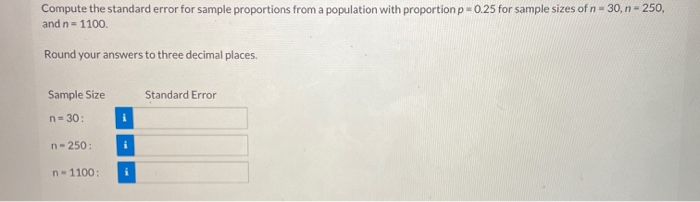 Solved Compute the standard error for sample proportions | Chegg.com