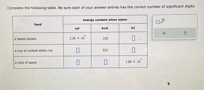 Solved Complete the following table. Be sure each of your | Chegg.com
